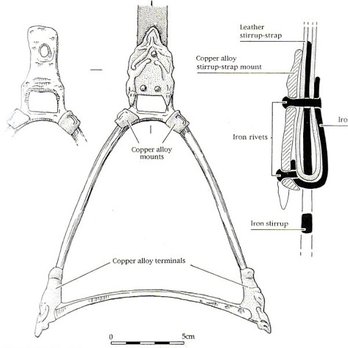 Viking or Anglo-Saxon stirrup mounts – www.vikingartefacts.com